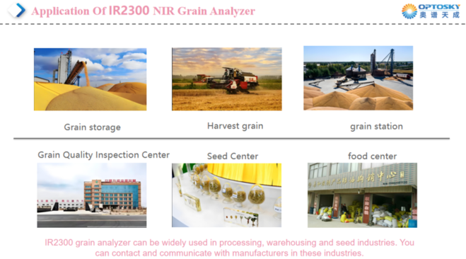 NIR-Product-Feature-Comparison